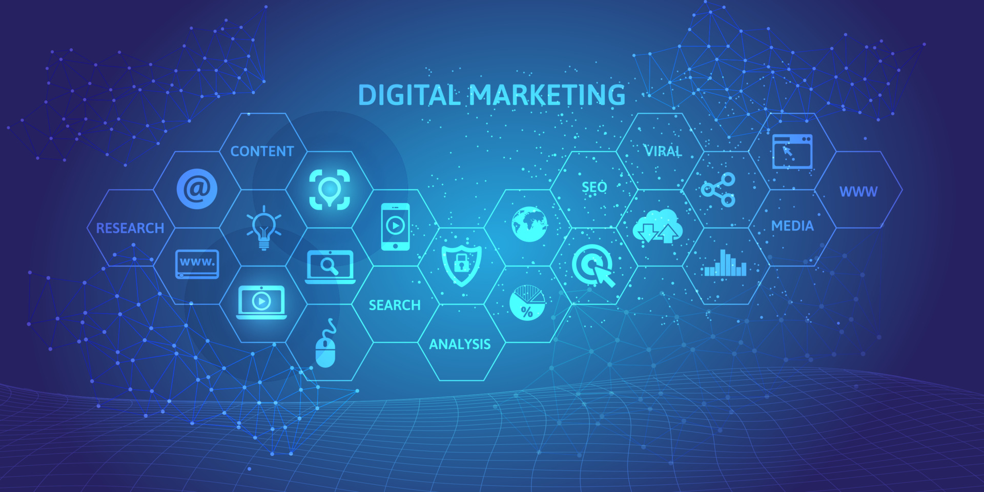 Digital Marketing Services and Online Marketing Agency